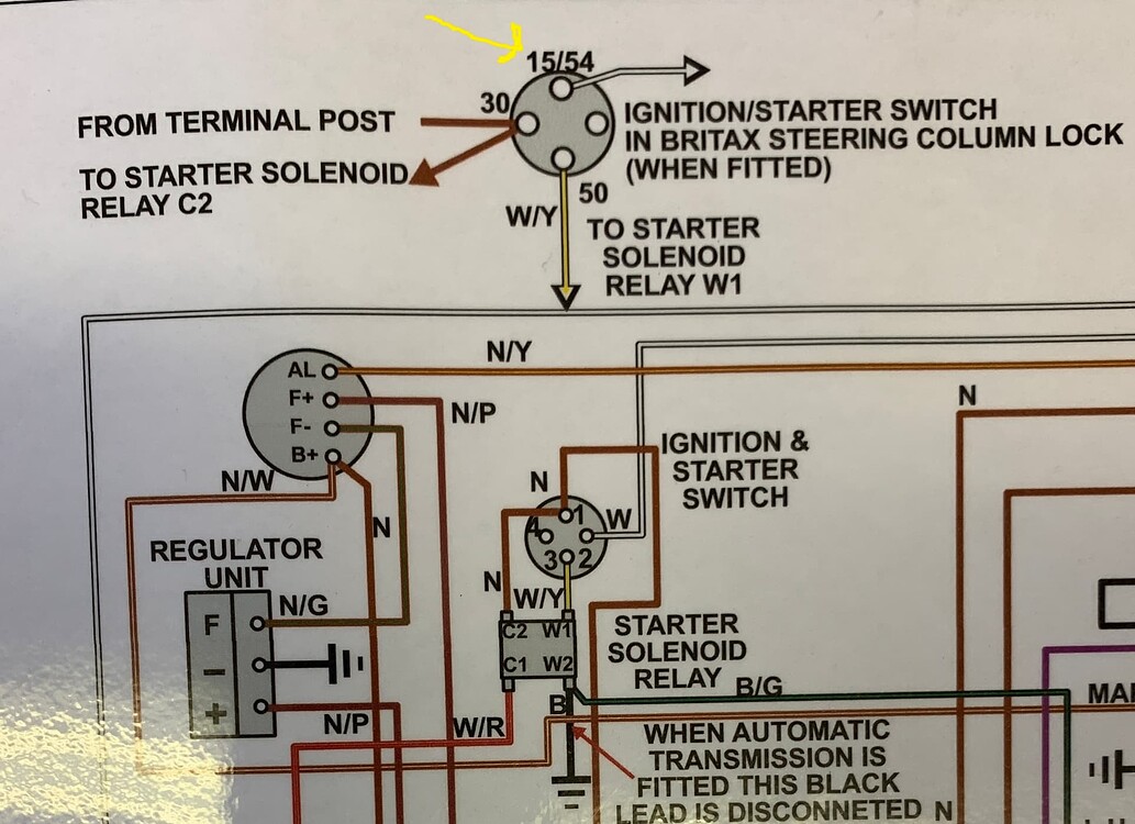 Help with understanding wiring diagram Series 2 - E-Type - Jag-lovers ...