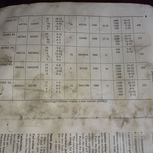 Mark 1 engine tuning - Saloons - Jag-lovers Forums