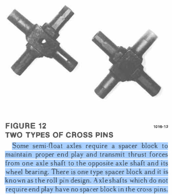 E Type Series 3 Differential Rebuild Problem - E-Type - Jag-lovers Forums