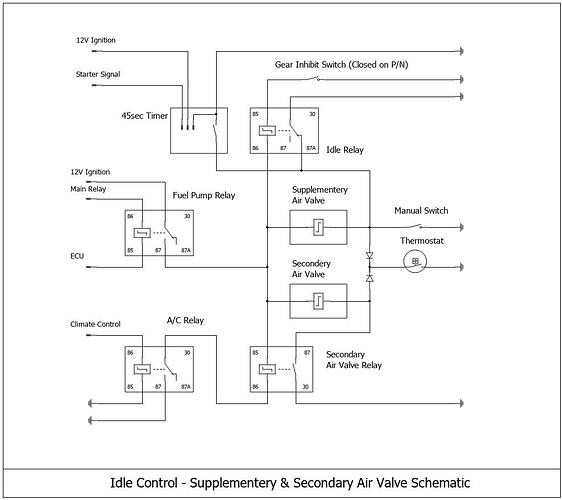 How To ?s for Tuning - XJ-S - Jag-lovers Forums