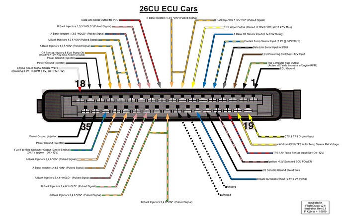 Adjusting ECU fuel mixture - XJ-S - Jag-lovers Forums