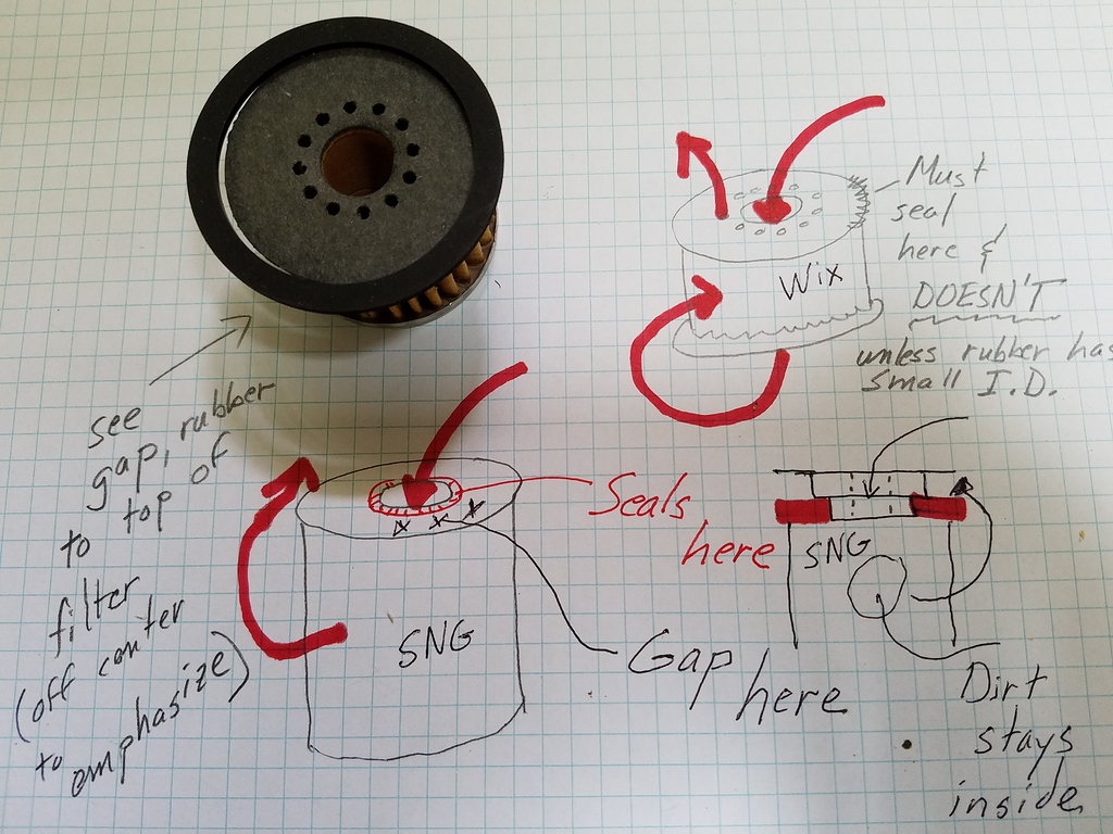 Fuel filters sort of explained - E-Type - Jag-lovers Forums