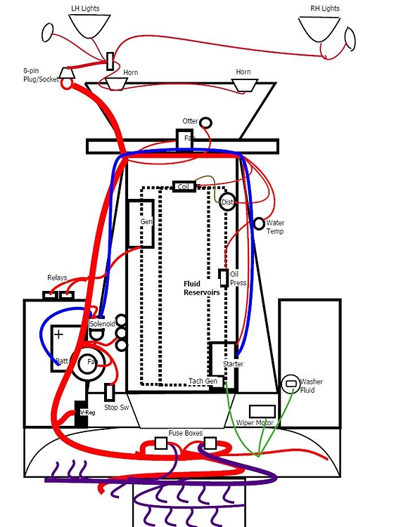 E type Wiring schematics - E-Type - Jag-lovers Forums