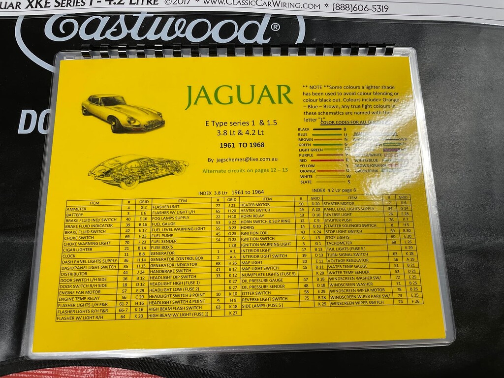 eType Wiring diagrams - E-Type - Jag-lovers Forums