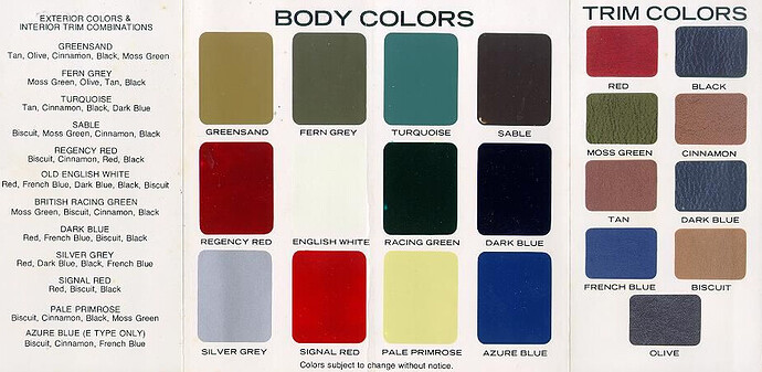 Paint colors for e types - E-Type - Jag-lovers Forums