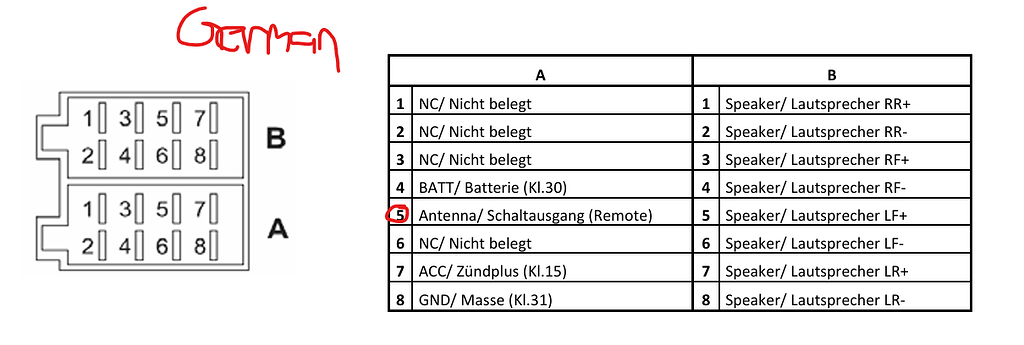 Splice Subwoffer Amplifier REM (remote) wire into the antenna ...