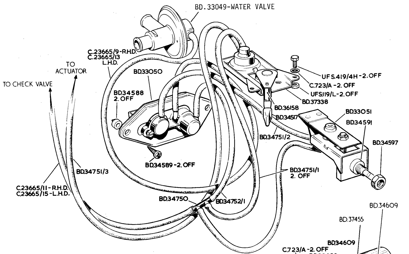 Series 1 heating and Ventilation - XJ - Jag-lovers Forums