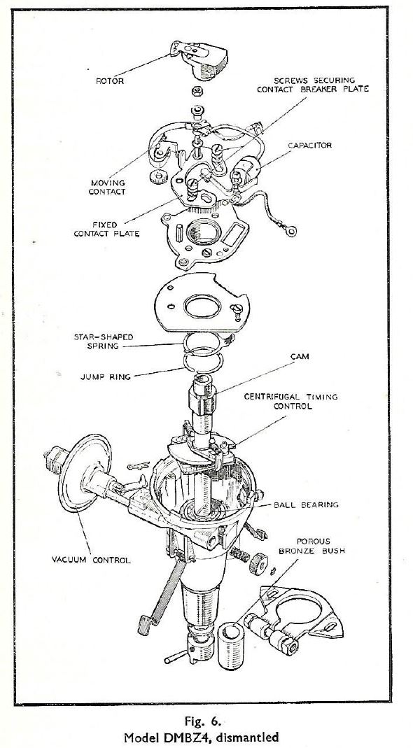 3.8 Engine Rebuild - Saloons - Jag-lovers Forums