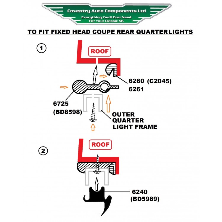 Rear Quarter Window xk150 FHC - XK - Jag-lovers Forums