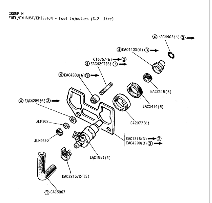 Fuel injector and rail replacement parts - XJ - Jag-lovers Forums