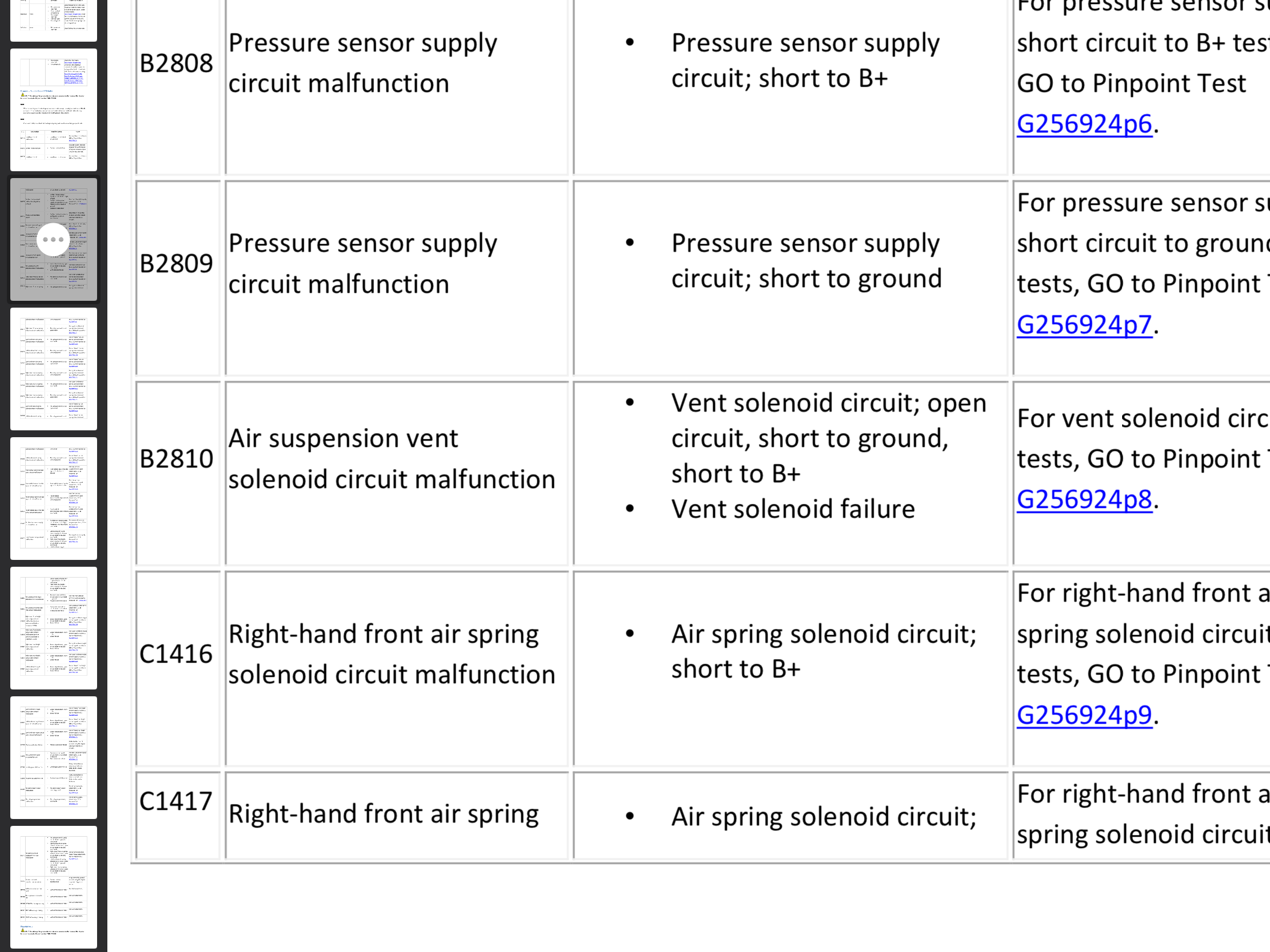 Air Suspension Mystery - X300 - Jag-lovers Forums