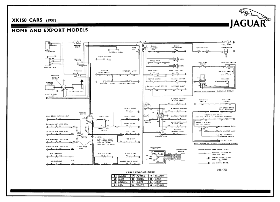 Xk150 Auto gearbox Page 2 XK Jag lovers Forums xk150-auto-gearbox-page-2-xk-jag-lovers-forums
