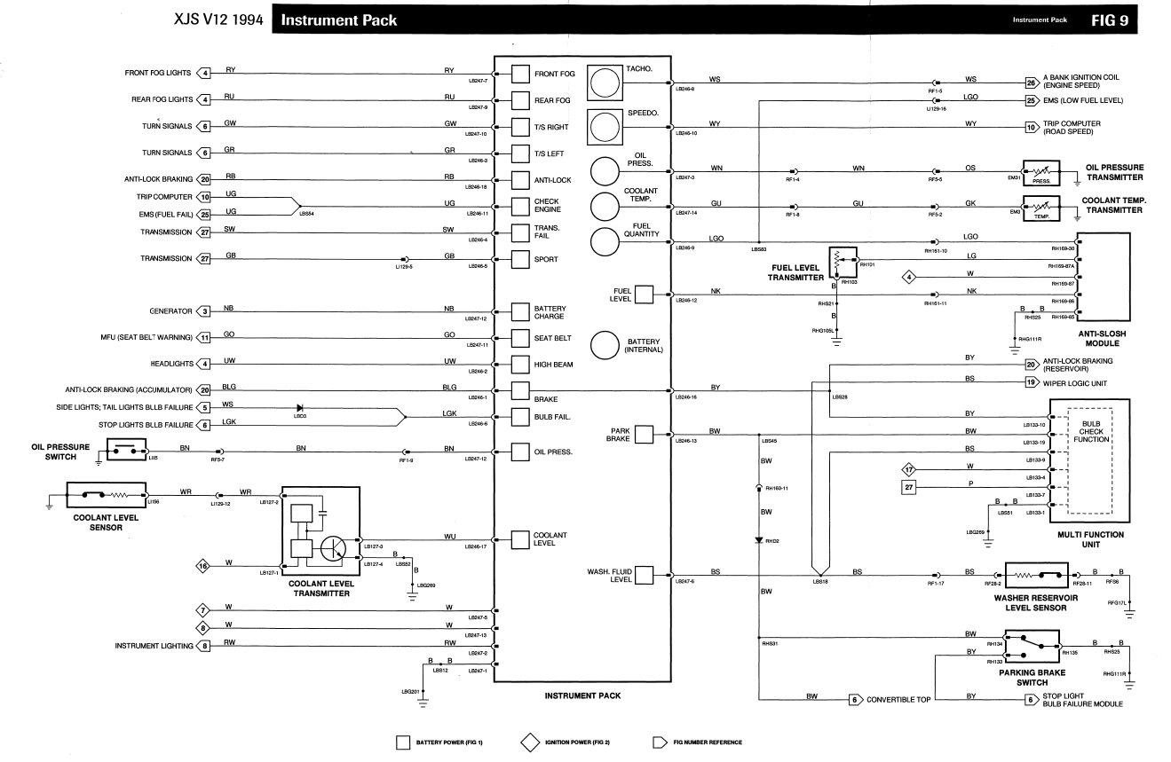 1989 xjs instrument wiring schematic - XJ-S - Jag-lovers Forums