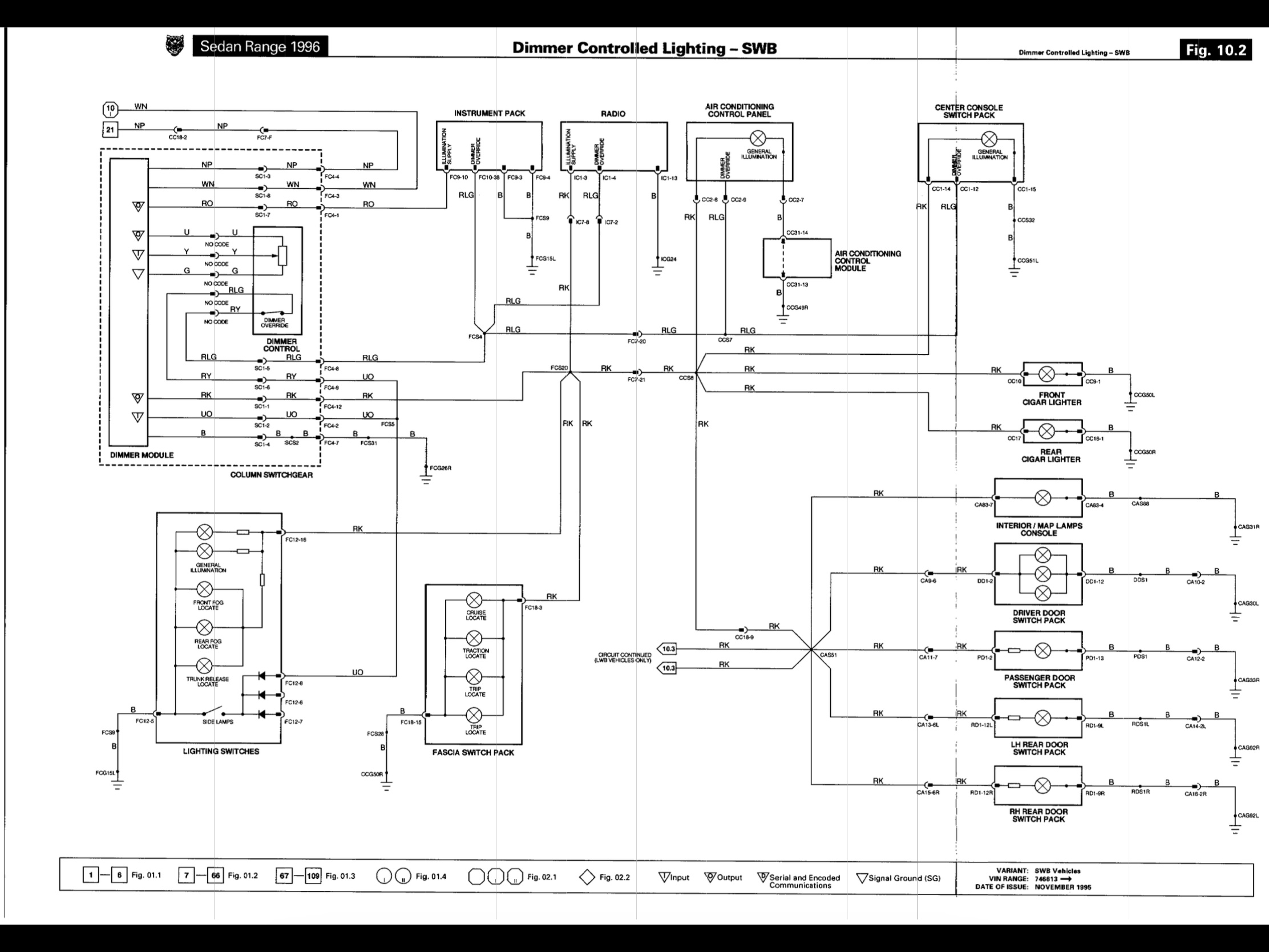 1996 X300 Illumination line to the radio - schematic? - X300 - Jag-lovers Forums