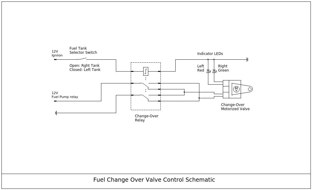 The definite answer for the Fuel Switch-over Valve - XJ - Jag-lovers Forums
