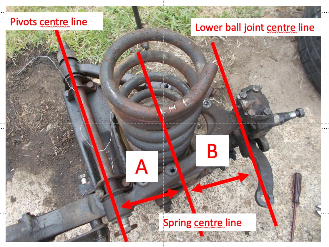 Churchill Tool JD.16....(coil spring compressor for early saloons ...