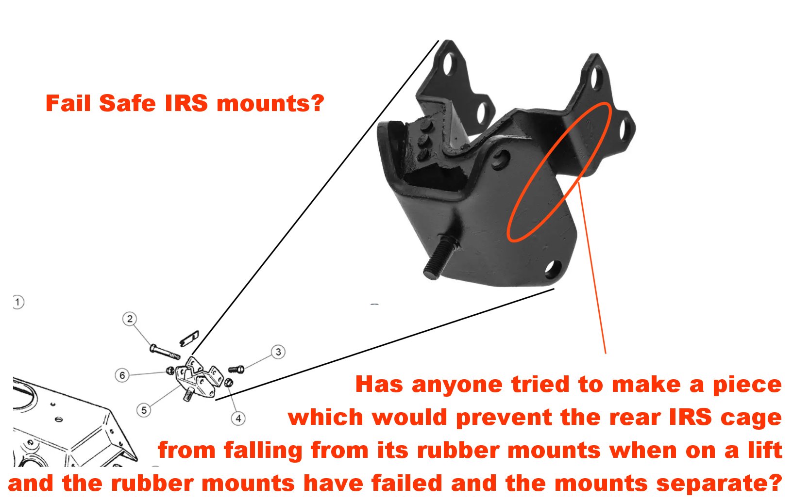 Fail Safe IRS mounts? - XJ-S - Jag-lovers Forums