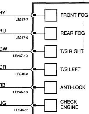 1989 xjs instrument wiring schematic - XJ-S - Jag-lovers Forums