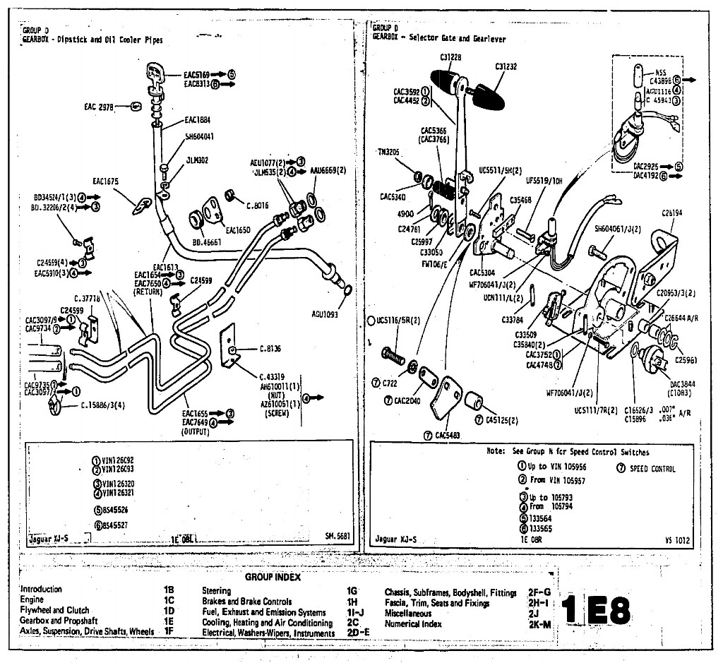Transmission oil cooler lines v12 - XJ-S - Jag-lovers Forums
