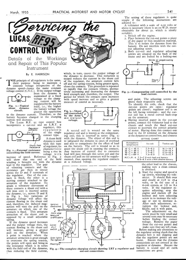 Diagnosing RF95 voltage regulator "control box"? - Pre-XK - Jag-lovers ...