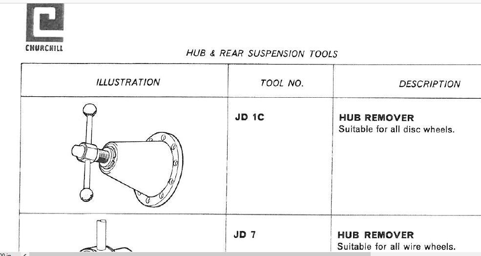 Rebuilding the IRS Hubs - Page 3 - E-Type - Jag-lovers Forums