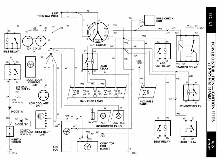 Multiple electrical items not working. 85 XJS - XJ-S - Jag-lovers Forums