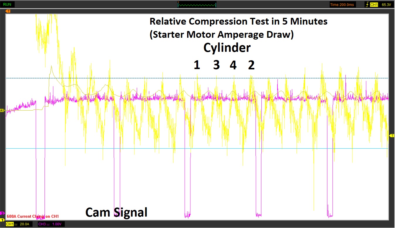Crank position sensor died. Or is it something else? Strange coincidence? - X300 - Jag-lovers Forums