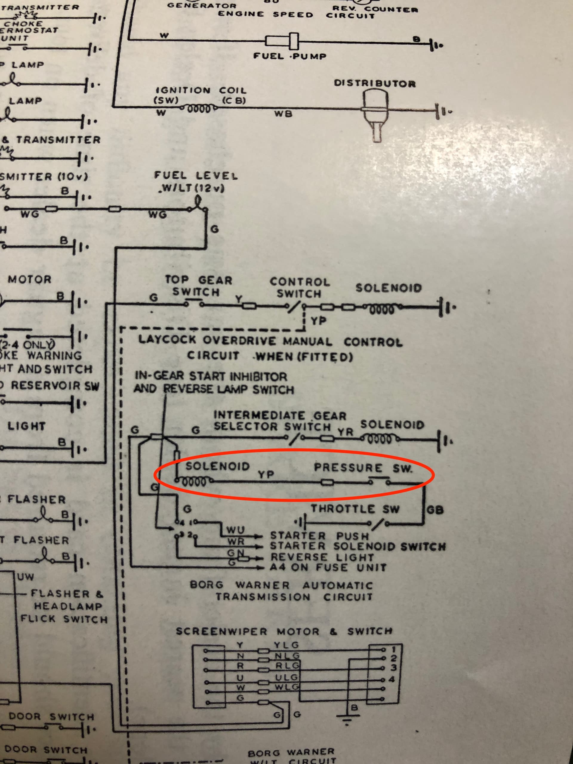 Gearbox Wiring loom Mk2 - Saloons - Jag-lovers Forums