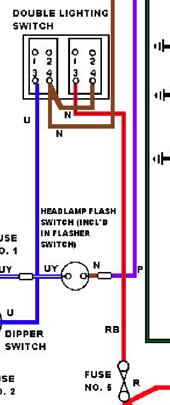 Oh goody, more electrical wire questions - E-Type - Jag-lovers Forums