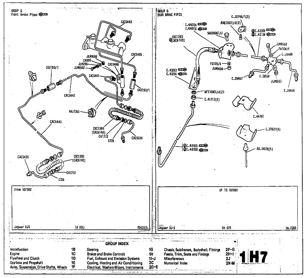 XJSC 1986 - Brake lines diagram, rust! - XJ-S - Jag-lovers Forums