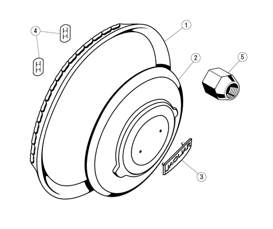Wheel Question, mounting Hubcaps - Saloons - Jag-lovers Forums