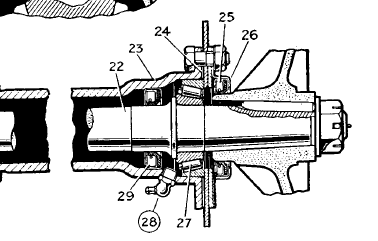 Proper procedure for removing rear axle shafts from 120 Salisbury rear ...