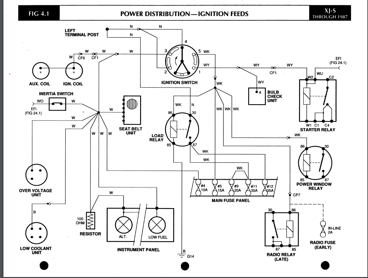 Multiple electrical items not working. 85 XJS - XJ-S - Jag-lovers Forums