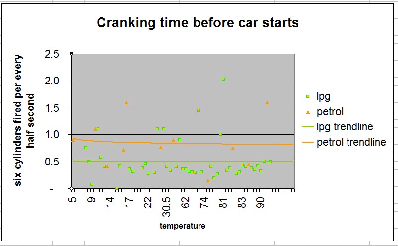 S3 V12 ignition system weak spark - should I upgrade? - E-Type - Jag ...
