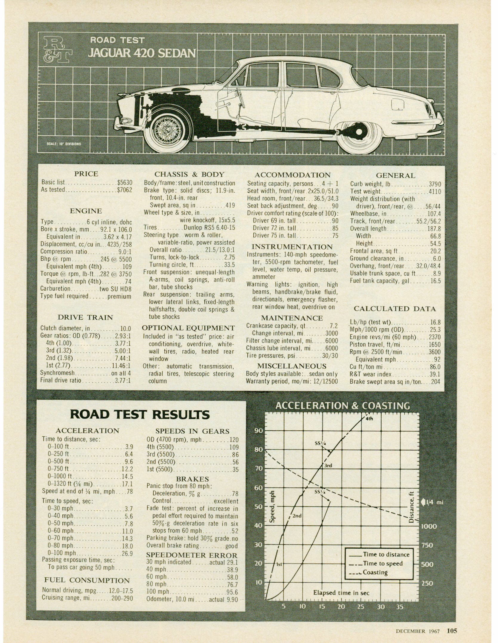 Churchill Tool JD.16....(coil spring compressor for early saloons ...