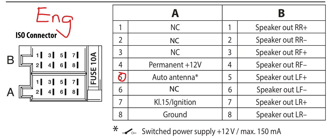 Splice Subwoffer Amplifier REM (remote) wire into the antenna ...