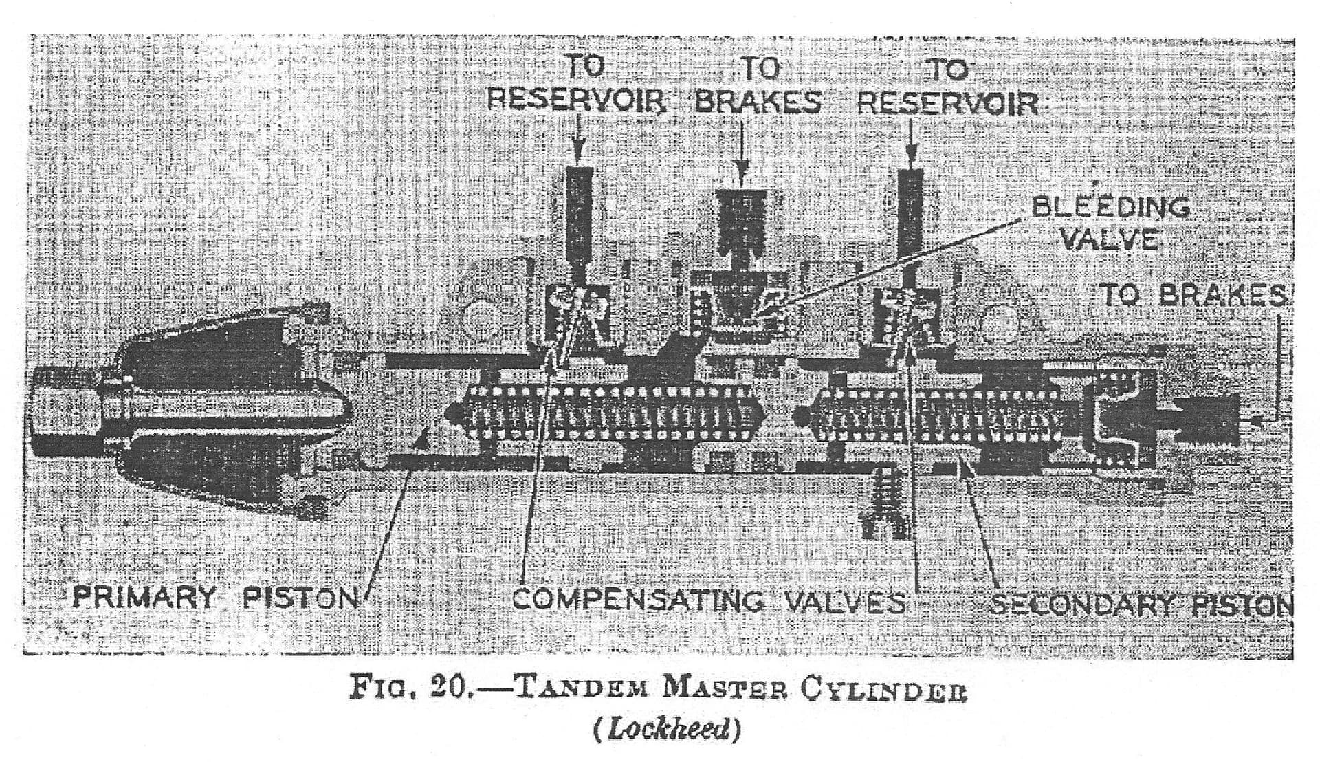 '52 XK120 FHC - convert to tandem master cylinder? - XK - Jag-lovers Forums