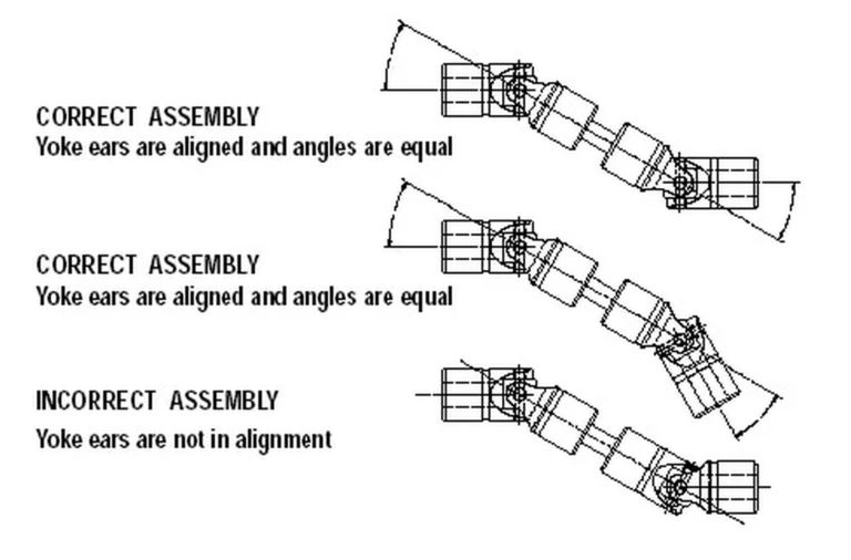 Mk2 diff pinion angle - Saloons - Jag-lovers Forums
