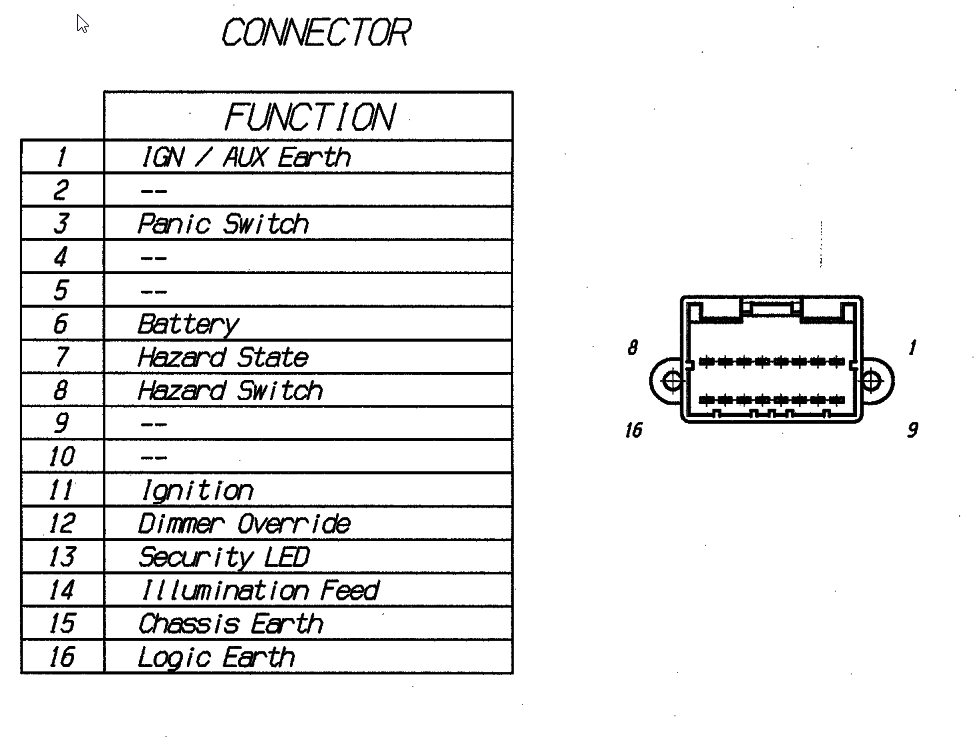 Pins digital clock konsol - X300 - Jag-lovers Forums