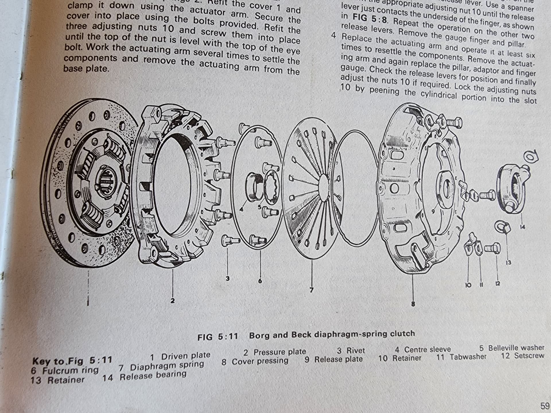 Driven Plate, clutch - E-Type - Jag-lovers Forums