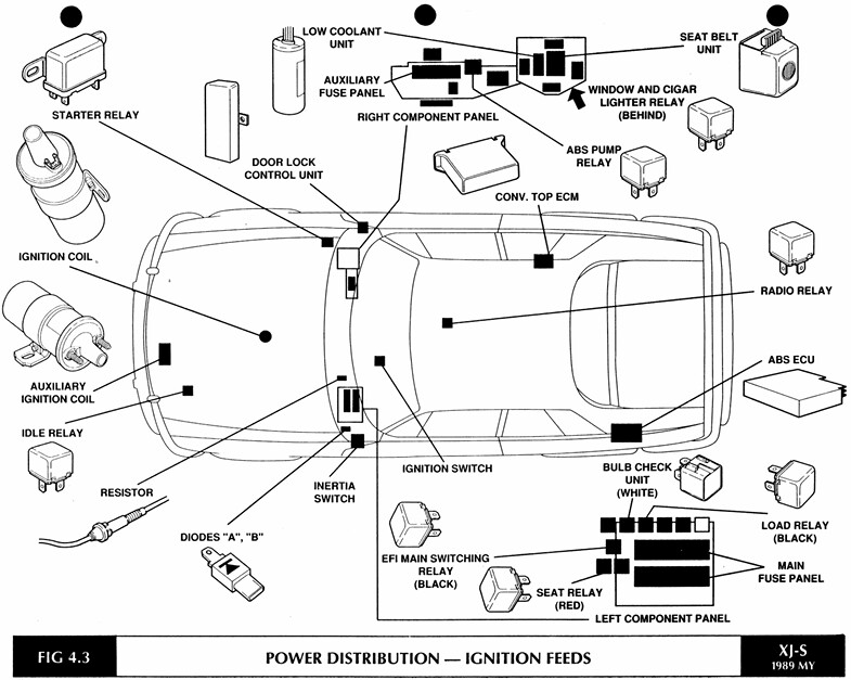 Multiple electrical items not working. 85 XJS - XJ-S - Jag-lovers Forums
