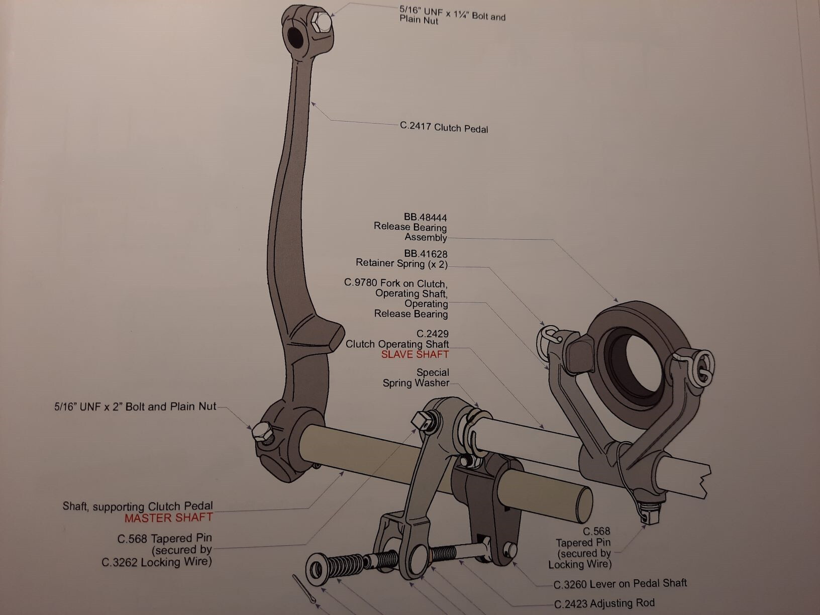 Clutch operating shaft with special coiled spring washers? - XK - Jag ...