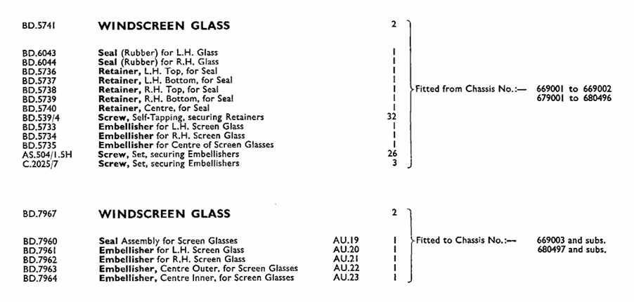 Pattern for windshield glass xk 120 fhc - XK - Jag-lovers Forums