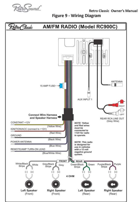 Another (dumb) S3 Wiring Question - RetroSound Radio - E-Type - Jag ...