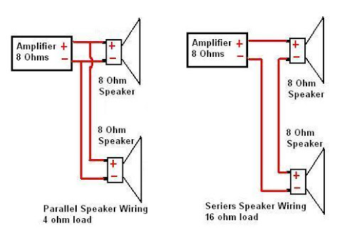 [E-Type] Radio speakers that fit - E-Type - Jag-lovers Forums