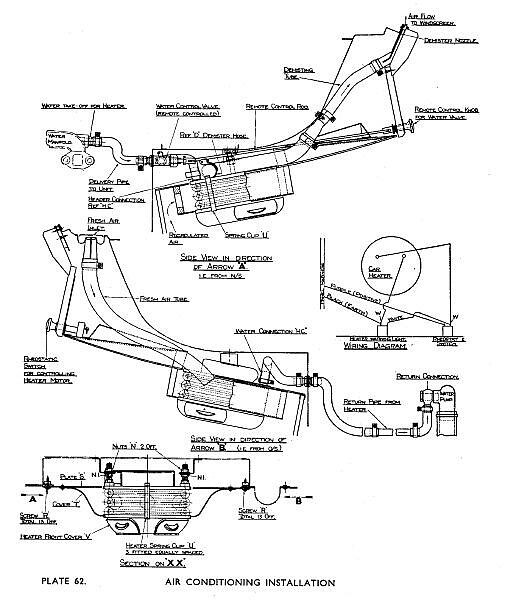 Scuttle vent hose inside the car - Pre-XK - Jag-lovers Forums