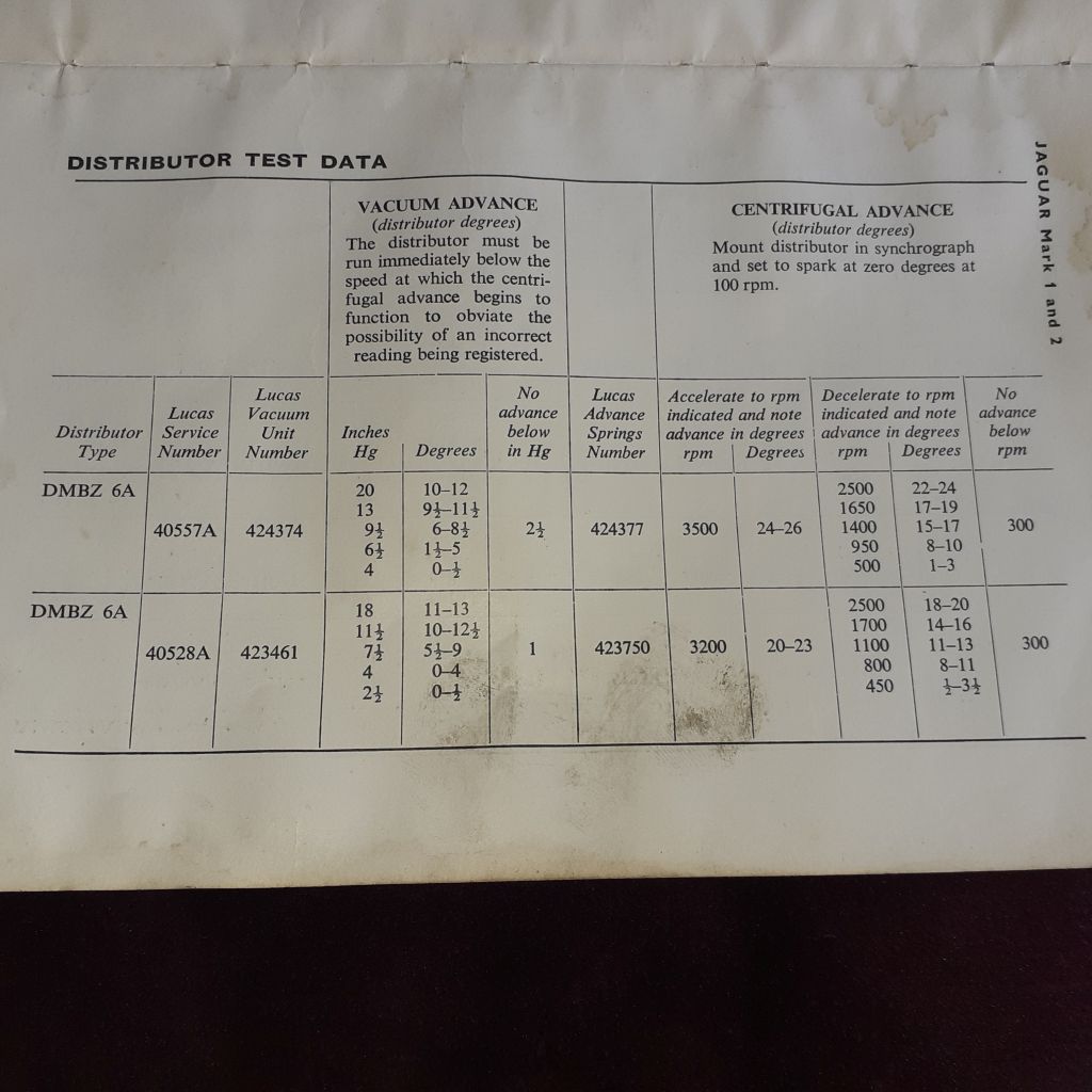 Mark 1 engine tuning - Saloons - Jag-lovers Forums
