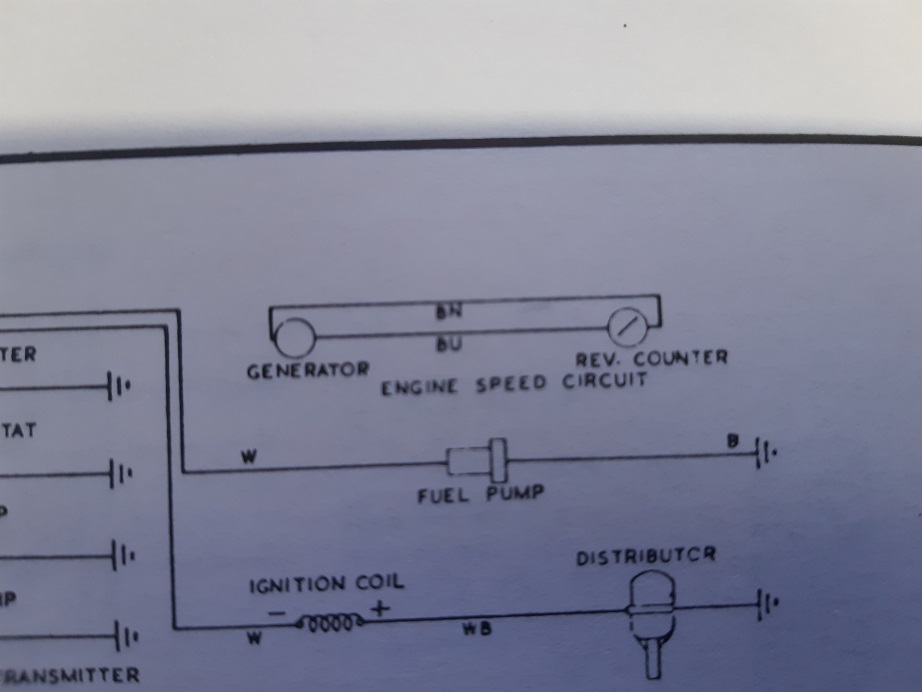 Rev counter problem - E-Type - Jag-lovers Forums